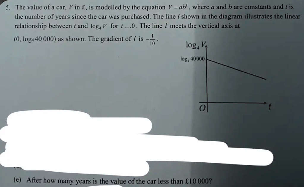 5. The value of a car, V in £, is modelled by the equation V = ab^t ...
