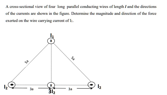 SOLVED: A cross-sectional view of four long parallel conducting wires ...