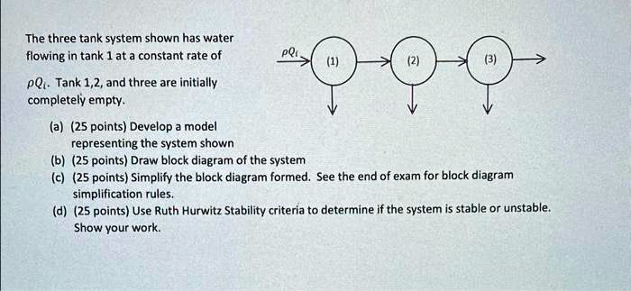SOLVED: The three tank system shown has water flowing in tank 1at a constant rate of pQ . Tank 1 ...