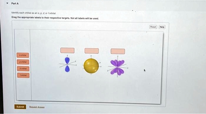SOLVED: Part A: Identify each orbital as an s, p, d, or f orbital. Drag ... SOLVED: Part A: Identify each orbital as an s, p, d, or f orbital. Drag ...