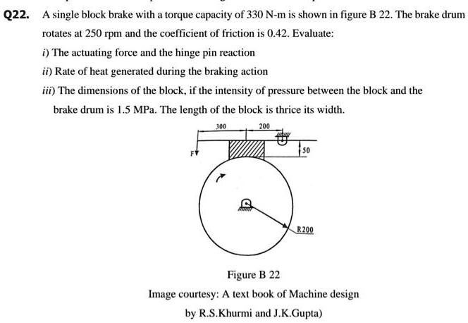 SOLVED: Q22. A single block brake with a torque capacity of 330 N-m is ...