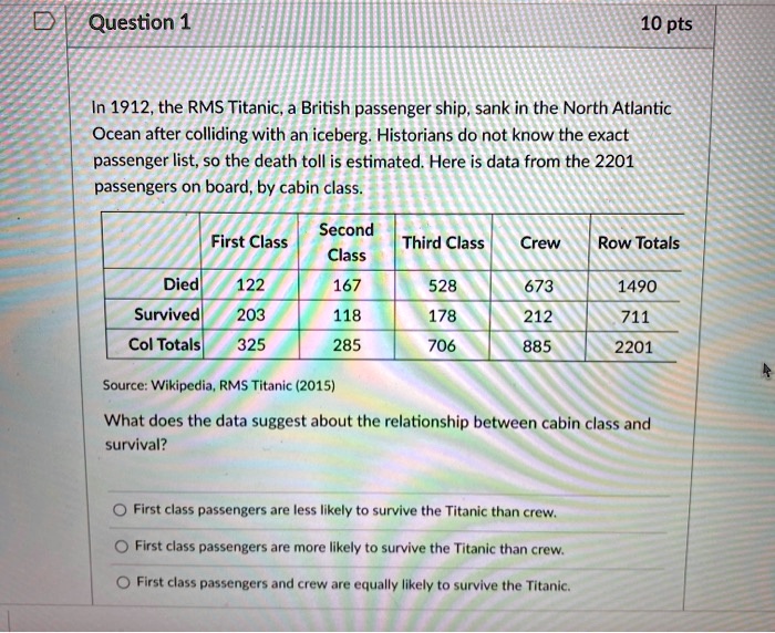question 1 10 pts in 1912the rms titanic british passenger ship sank in ...