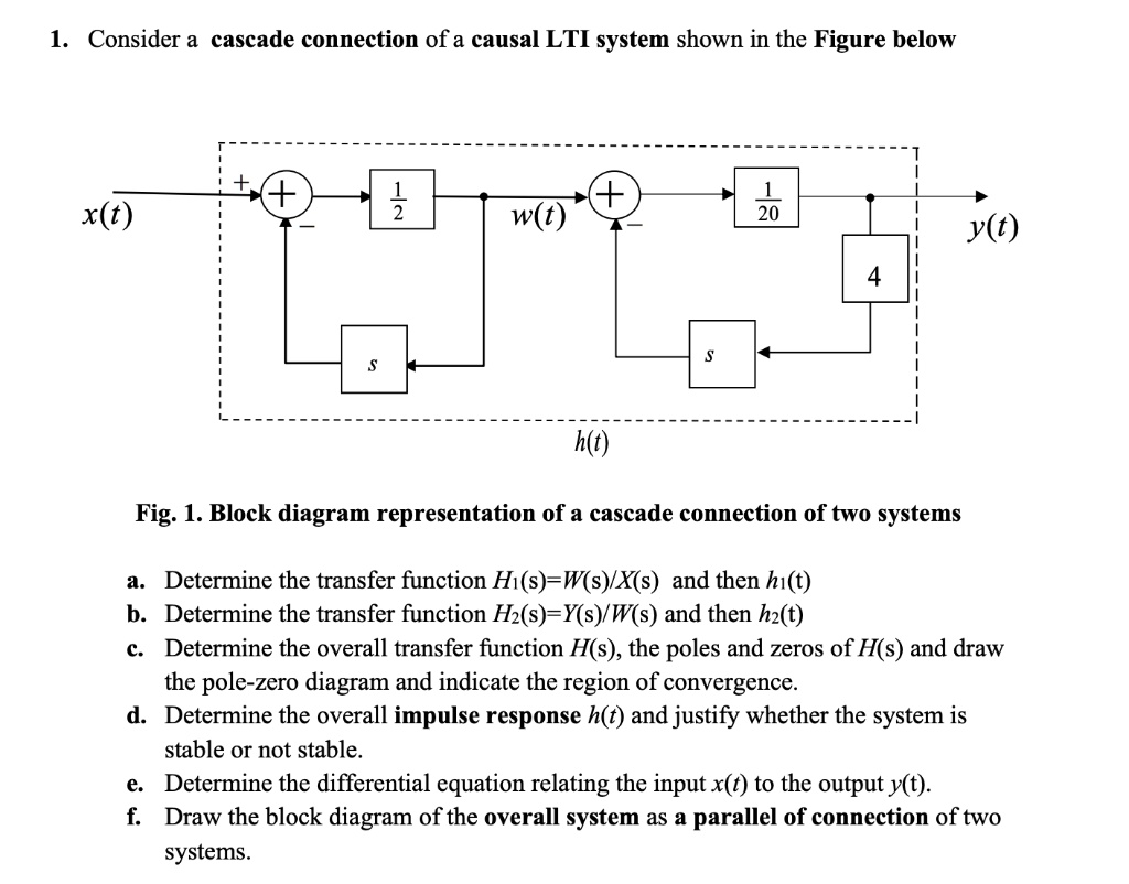 1. Consider a cascade connection of a causal LTI system shown in the Figure below ++ 1 x(t) (1 ...