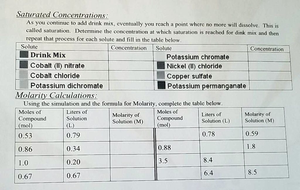 SOLVED: Saturated Concentrations: As you continue to add drink mix ...
