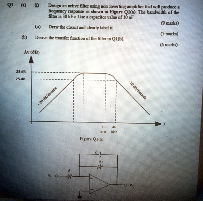 Design an active filter using a non-inverting amplifier that will produce a frequency response ...