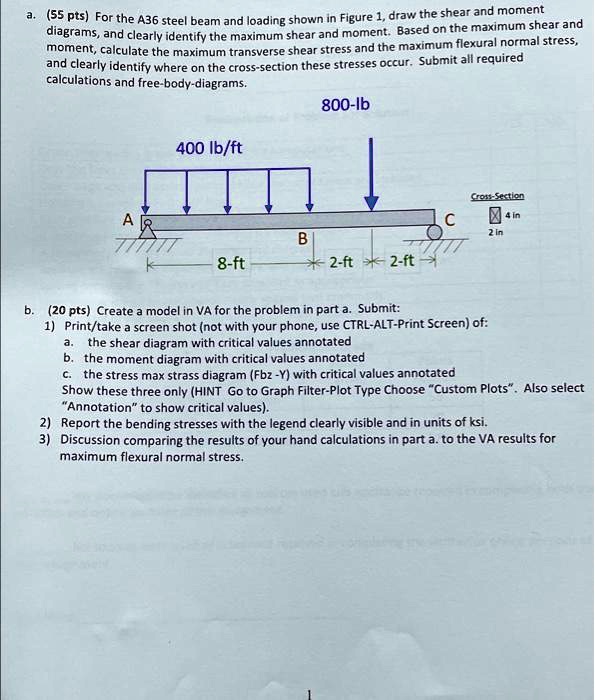 a. (55 pts) For the A36 steel beam and loading shown in Figure 1, draw ...