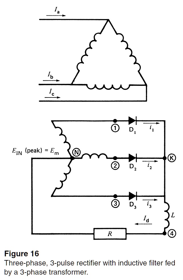 Ic Ia Ib EIN (peak) = Em N D? i? ?D? i? ?D? i? L Id R ? Figure 16 Three-phase, 3-pulse rectifier ...