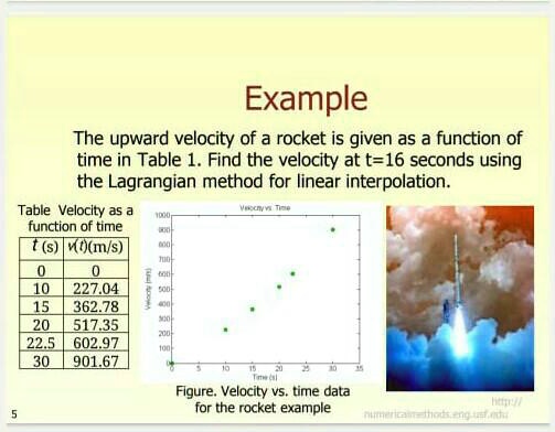 SOLVED: Example The upward velocity of a rocket is given as a function of time in Table 1. Find ...