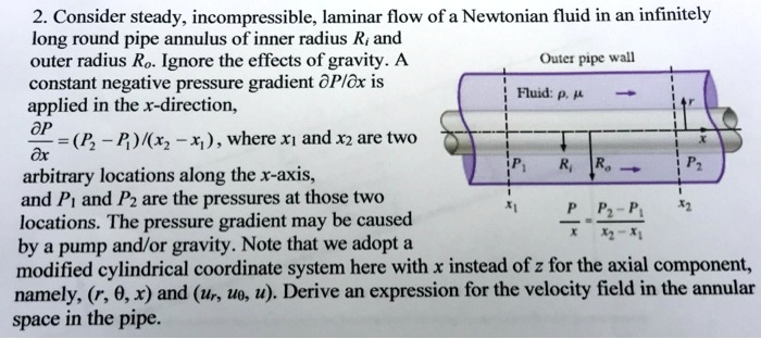 SOLVED: Consider steady, incompressible, laminar flow of a Newtonian fluid in an infinitely long ...