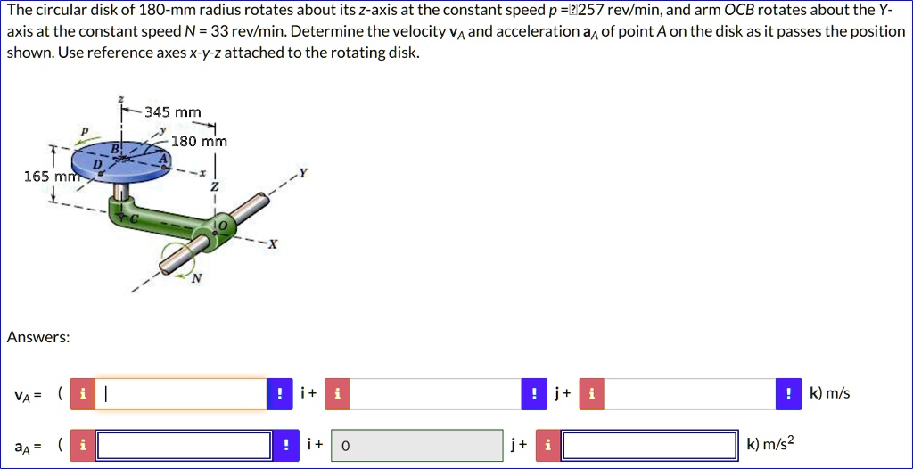 the circular disk of 180 mm radius rotates about its z axis at the ...