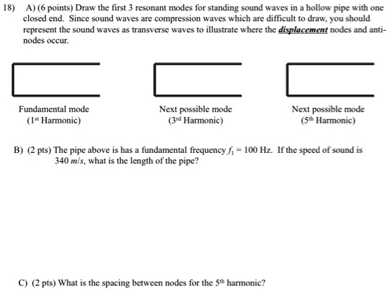 A) (6 points) Draw the first resonant modes for standing sound waves in a hollow pipe with one ...