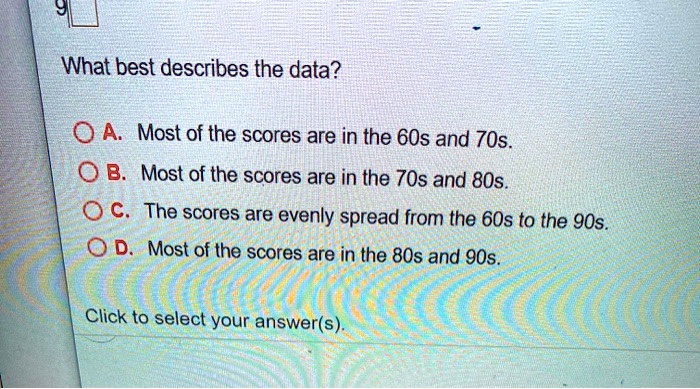 SOLVED: What best describes the data? OA Most of the scores are in the ...