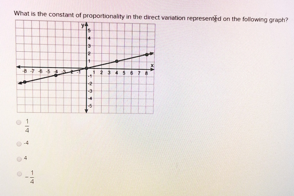 SOLVED: 'What is the constant of proportionality in the direct ...