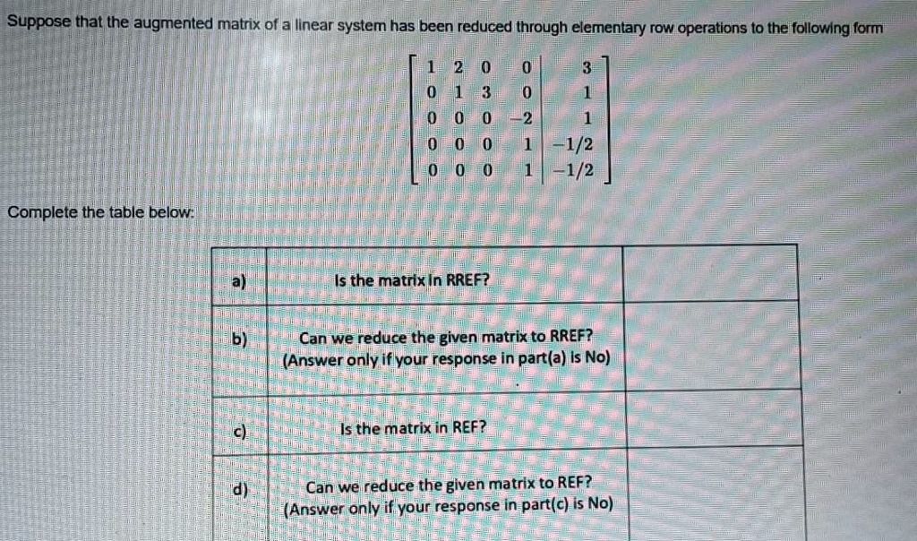suppose hat the augmented matrix ofla linear system has been reduced ihrough elementary row ...
