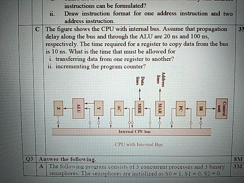 Solved Instructions Can Be Formulated 1 Draw Instruction Format For One Address Instruction 