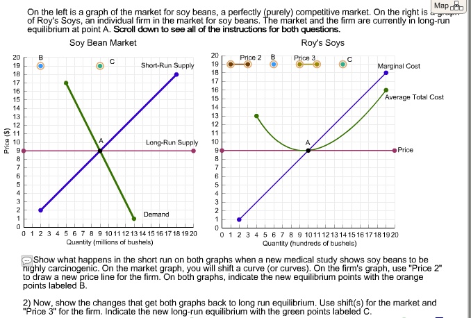 SOLVED: Transcription: On the left is a graph of the market for soy ...