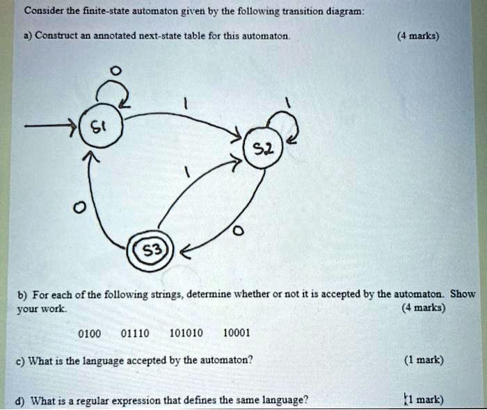 Solved Consider The Finite State Automaton Giten By The Following