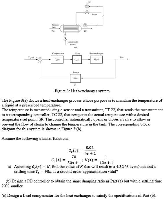 SOLVED: Figure 3: Heat-exchanger system A liquid at a prescribed temperature. The temperature is ...