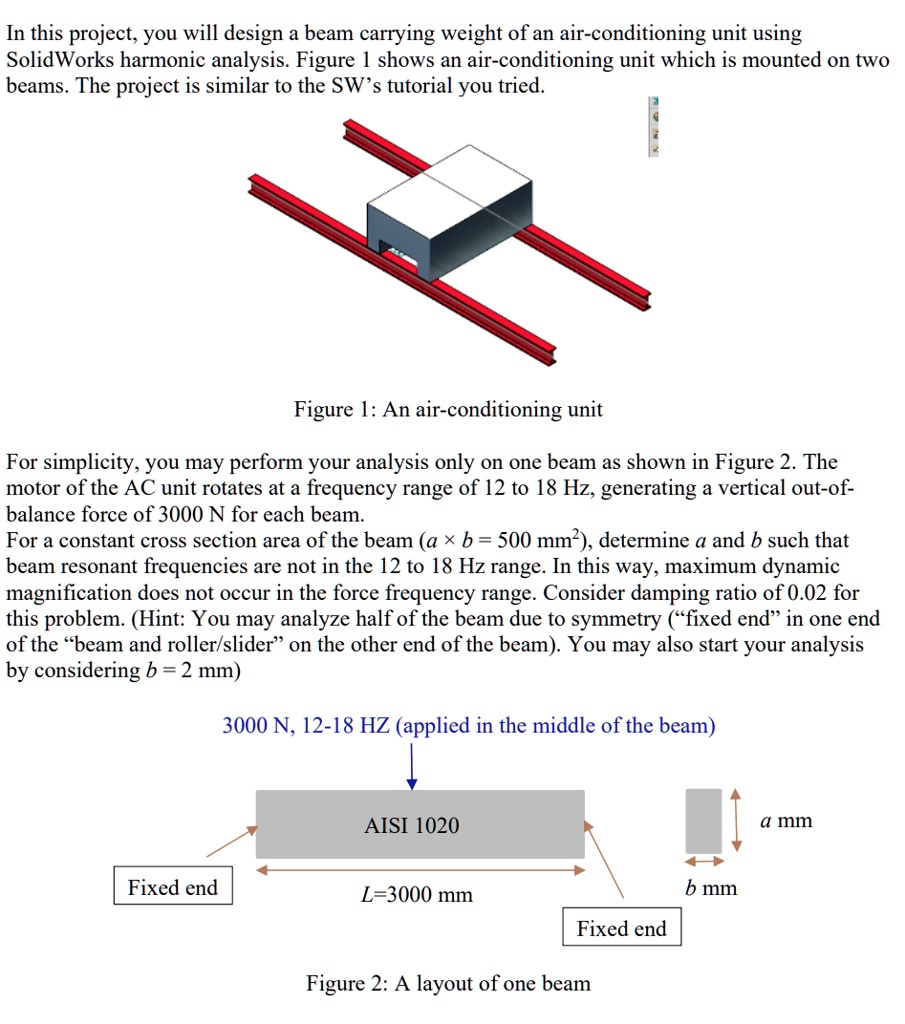 SOLVED: In this project, you will design a beam carrying weight of an ...