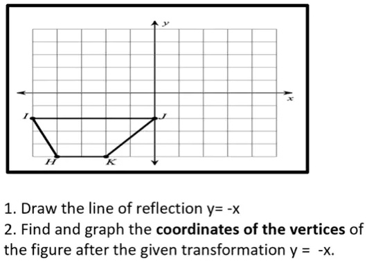 SOLVED: 1. Draw the line of reflection y= -X 2. Find and graph the ...