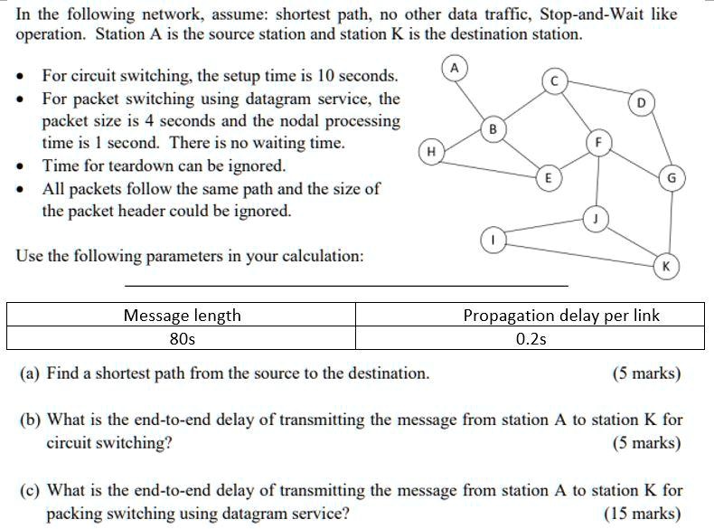 SOLVED: In the following network, assume: shortest path, no other data ...