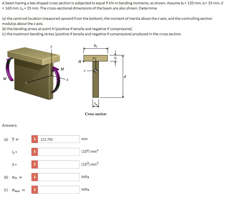 SOLVED: A beam having a tee-shaped cross section is subjected to equal ...