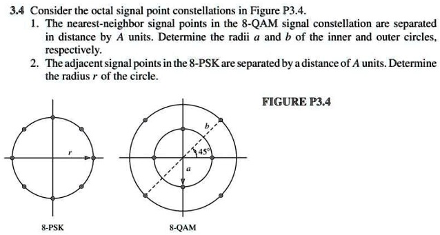 3 4 Consider The Octal Signal Point Constellations In Figure P3 4 1
