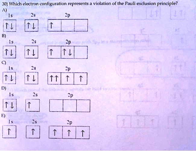 SOLVED: 30) Which electron configuration represents violation of the ...