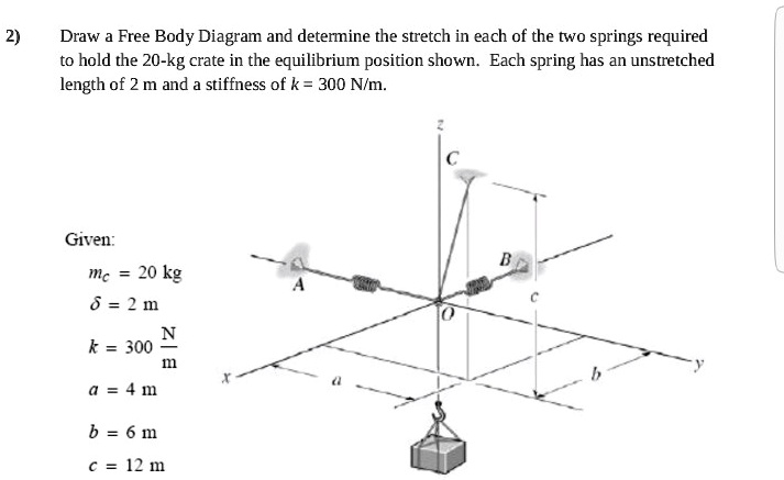 2) Draw a Free Body Diagram and determine the stretch in each of the ...