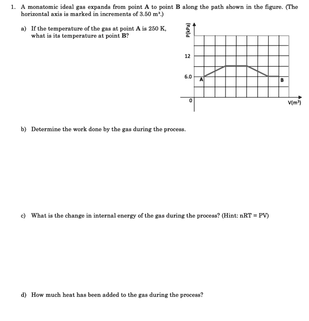 monatomic ideal gas expands from point point along the path shown in ...