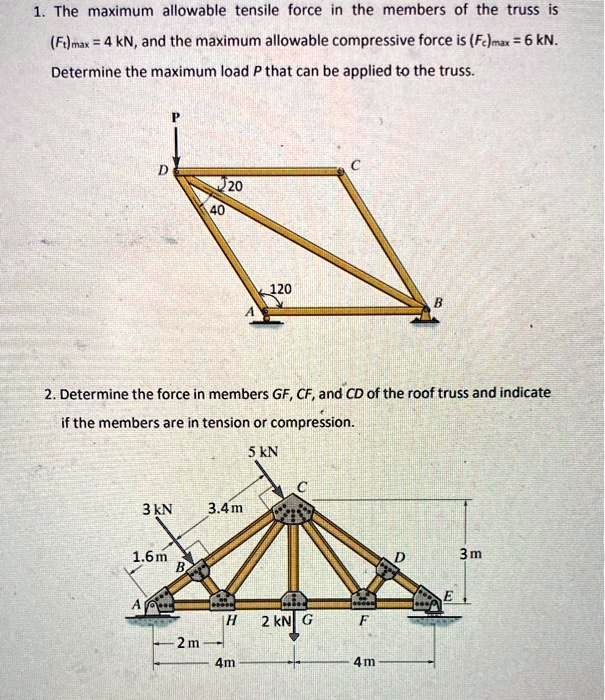 SOLVED: The maximum allowable tensile force in the members of the truss is (Ft)max = 4 kN, and ...