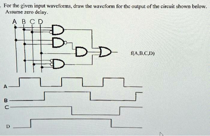 Solved For The Given Input Waveforms Draw The Waveform For The Output Of The Circuit Shown