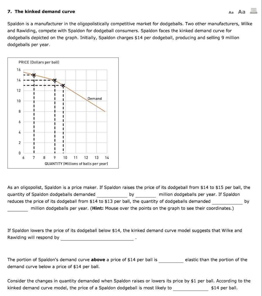 7the kinked demand curve aa aa spaldon is a manufacturer in the ...