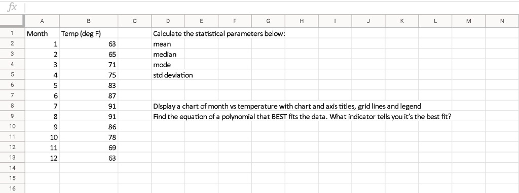 SOLVED: Text: Month Temp (deg) Calculate the statistical parameters ...