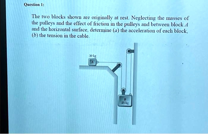 question 1 the two blocks shown are originally at rest neglecting the masses of the pulleys and ...