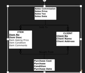 SOLVED: Transform the following ER diagram into 3NF relations. In your ...