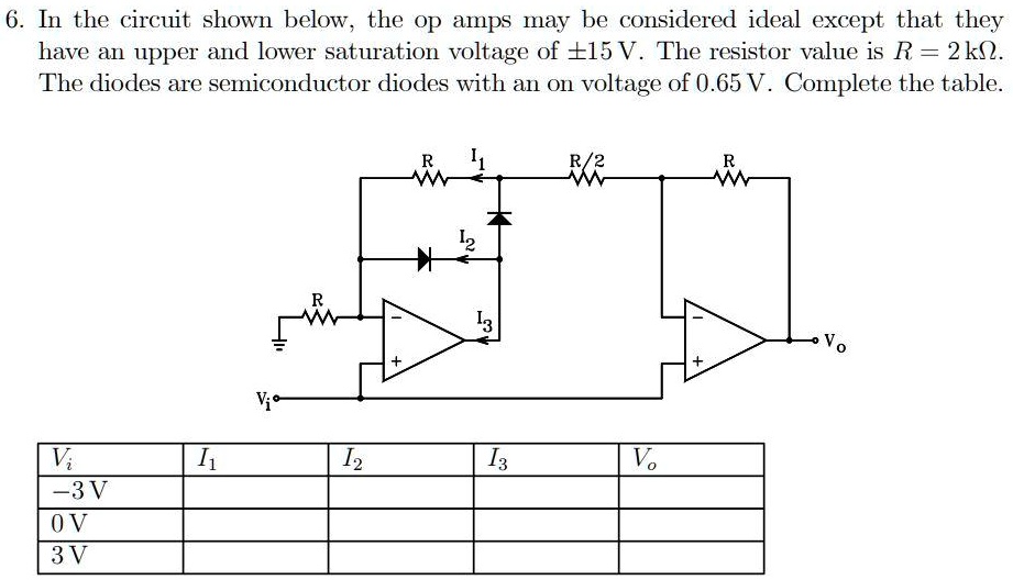 SOLVED: In the circuit shown below, the op amps may be considered ideal except that they have an ...