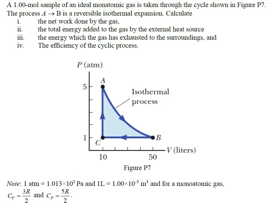 a 100 mol sample of an ideal monatomic gas is taken through the cycle ...