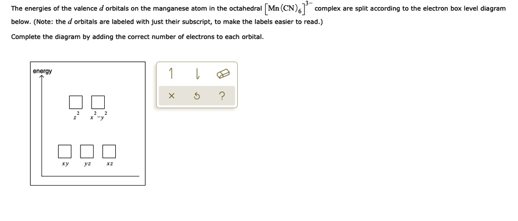 The energies of the valence d orbitals on the manganese atom in the ...