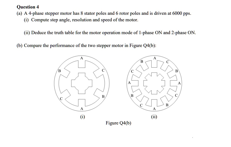 SOLVED: Question 4 (a) A 4-phase stepper motor has 8 stator poles and 6 rotor poles and is ...