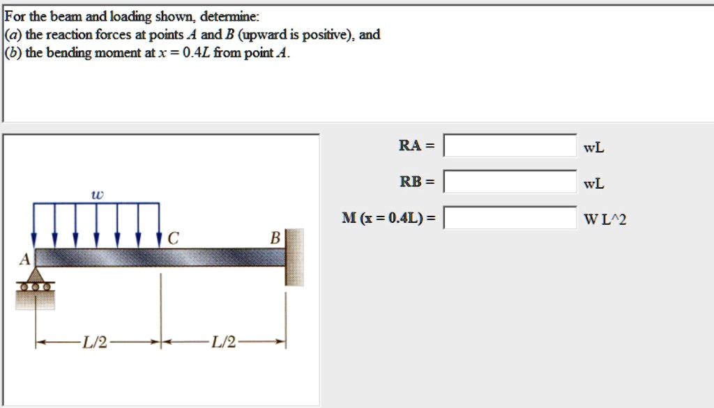 SOLVED: For the beam and loading shown, determine: (a) the reaction ...