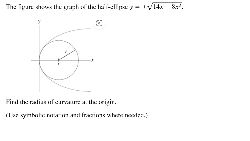 SOLVED: The figure shows the graph of the half-ellipse y = V14x - 8x2 ...