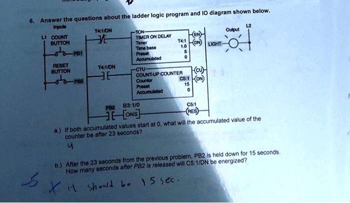 Video Solution 6 Answer The Questions About The Ladder Logic Program And Io Diagram Shown