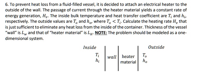 SOLVED: To prevent heat loss from a fluid-filled vessel, it is decided ...