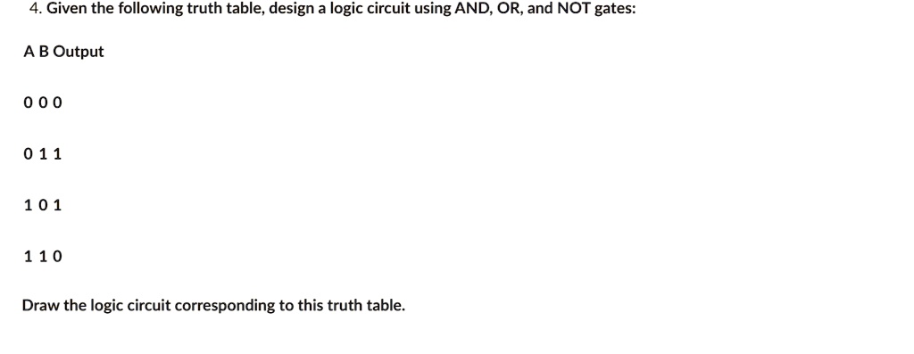 4. Given the following truth table, design a logic circuit using AND ...