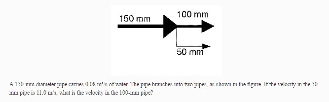SOLVED: 150mm 100mm 50mm A 150-mm diameter pipe carries 0.08 m3/s of ...