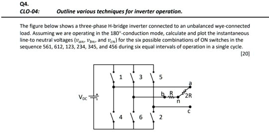 Q4. CLO-04: Outline various techniques for inverter operation. The ...