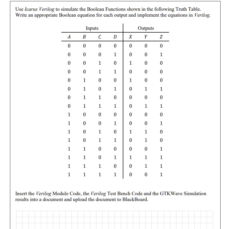 Use Icarus Verilog To Simulate The Boolean Functions Shown In The Following Truth Table Write An