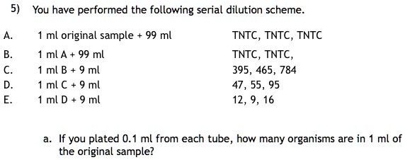 you have performed the following serial dilution scheme 1 ml original sample 99 ml 1 mla 99 ml 1 ...