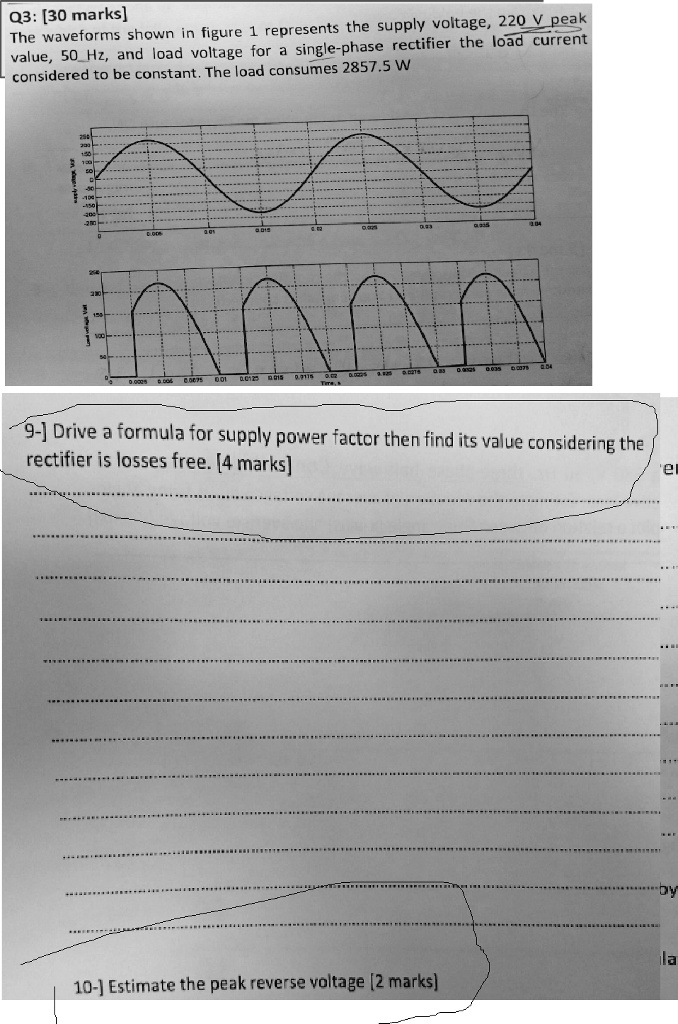 SOLVED: The waveforms shown in Figure 1 represent the supply voltage, 220 V peak value, 50 Hz ...